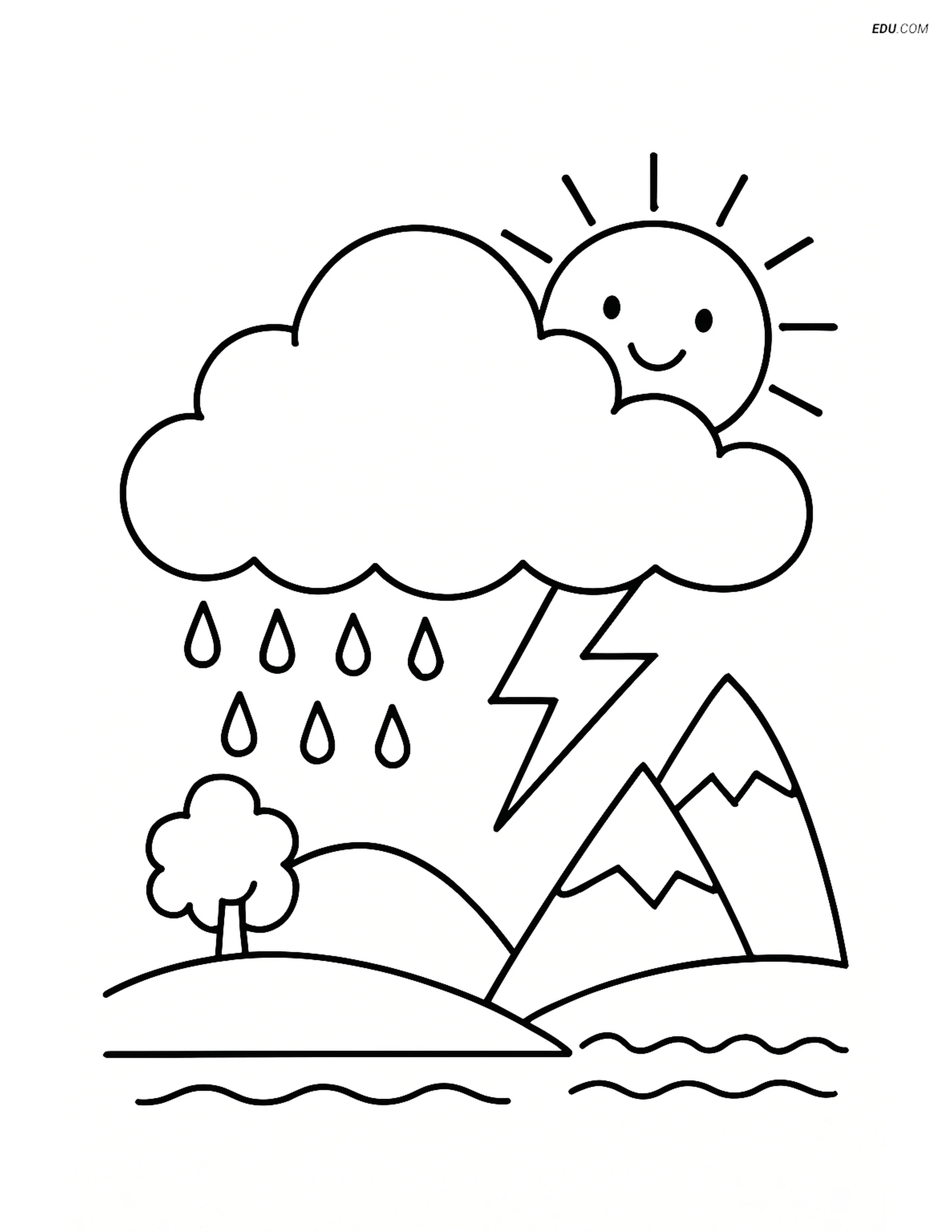 Free Weather Coloring Page - Cumulus Cloud with Various Conditions ...